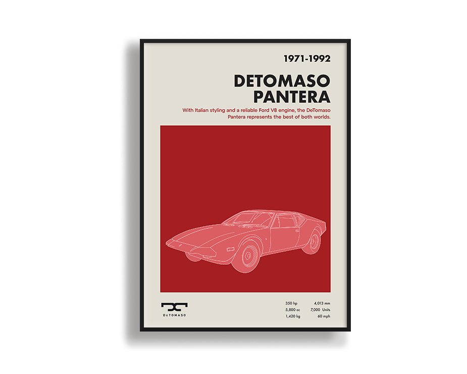 Detomaso Pantera 01 - Modern Wall Art Australia